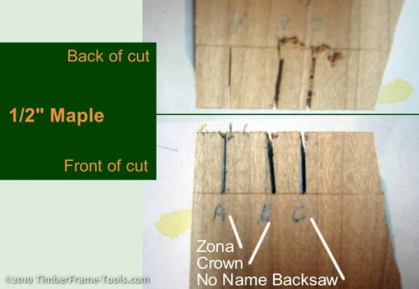 Timber Frame Tools » Zona Deluxe Razor Saw