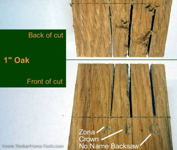 Timber Frame Tools » Zona Deluxe Razor Saw